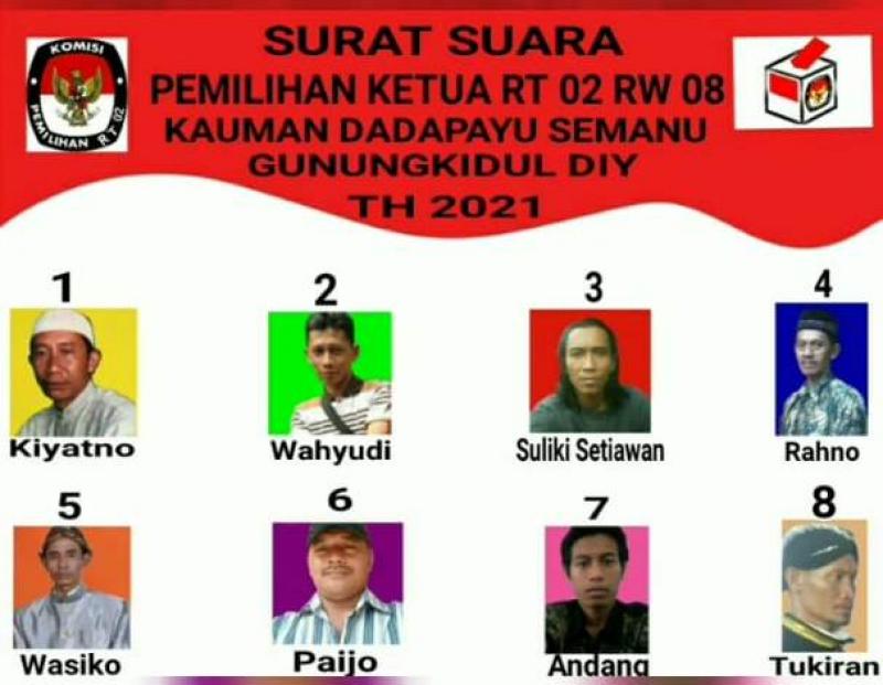 Pemilihan Calon Ketua RT 002 Dusun Kauman Kalurahan Dadapayu
